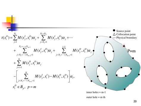 Ppt Regularized Meshless Method For Solving Laplace Equation With