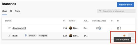 A Comprehensive Guide To Branch Policies In Azure Devops Bjorn Peters