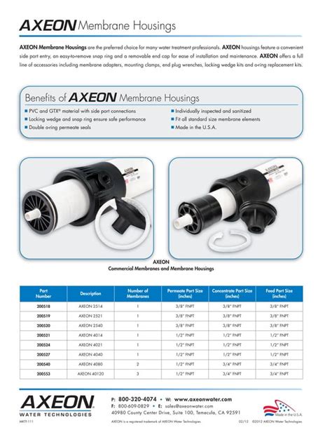 Membrane Elements Pdf