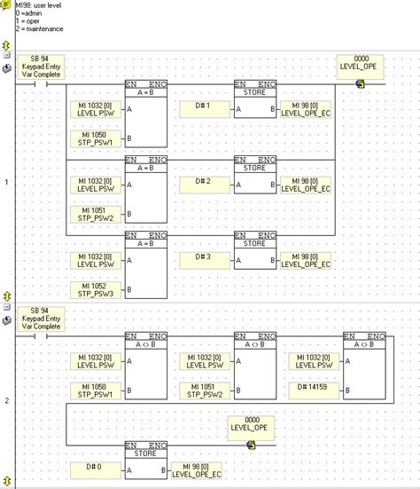 Admin Vs Tester Feature Password Level Vision And Samba Plc Hmi