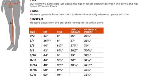 And Speaking Of Sizes Imgur