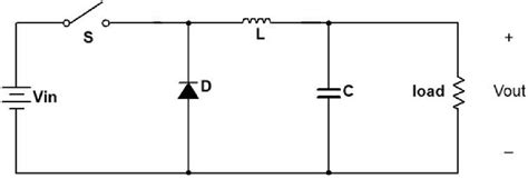 Coupling Electronics Semantic Scholar