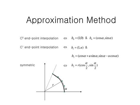 Ppt Approximation Of Circular Arcs By Quartic Splines Powerpoint Presentation Id6362251