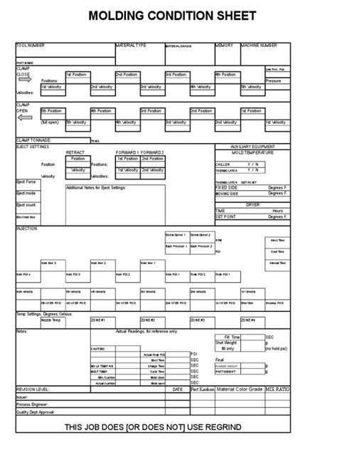 Process Parameter Sheet Pdf