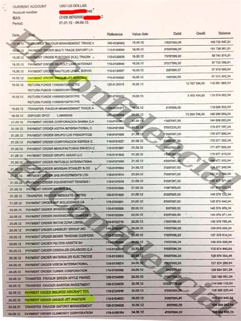 Documentos Bancarios Prueban Que El Testaferro De Maduro Ocultó En