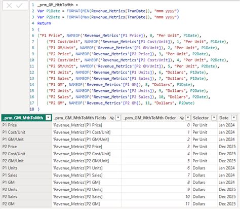 Powerbi Field Parameters With Dynamic Date Calculations For Matrix