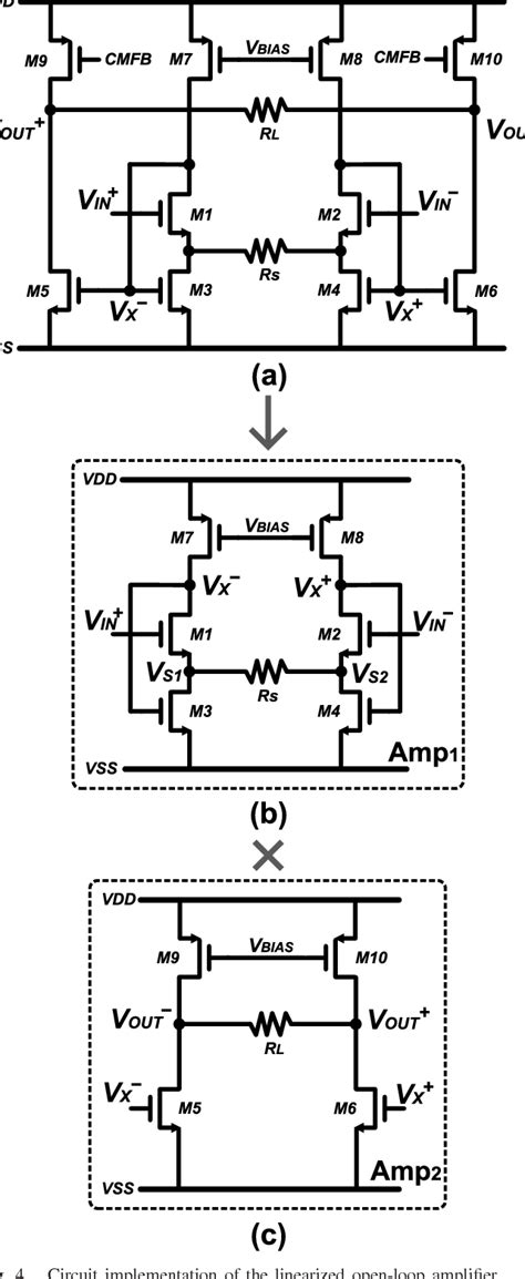 Figure 4 From A 9 Bit 18 Gss 44 Mw Pipelined Adc Using Linearized