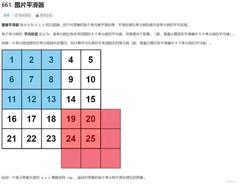 力扣题二维数组及滚动数组 103 Csdn博客