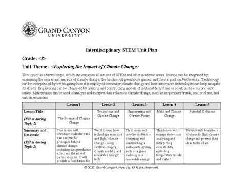 Elm 462 Unit Plan Unit Plan Interdisciplinary Stem Unit Plan Grade