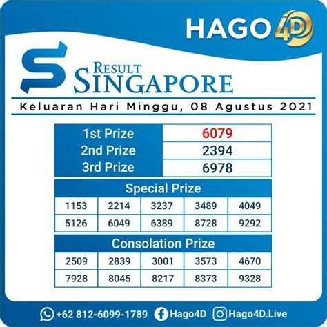 Rumus Antilog Materi Belajar Online