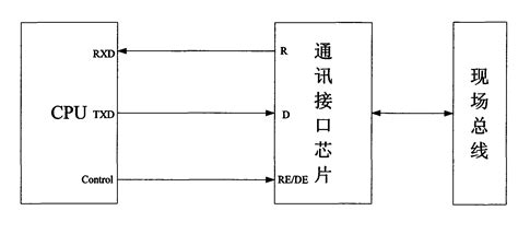 Rs485 Communication Circuit Eureka Patsnap