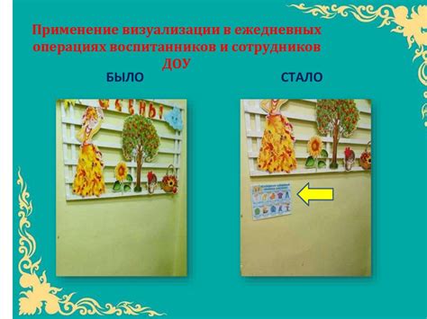 Внедрение бережливых технологий в ДОУ Online Presentation