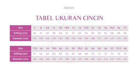 5 Cara Mudah Mengukur Cincin Dan Lingkaran Jari Sovia Jewelry