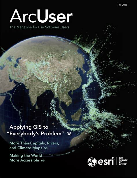 Relates And Relationship Classes Explained