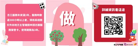 桃園市志願服務推廣中心 志工們不可不知的 榮譽卡 申請流程大解密 Facebook