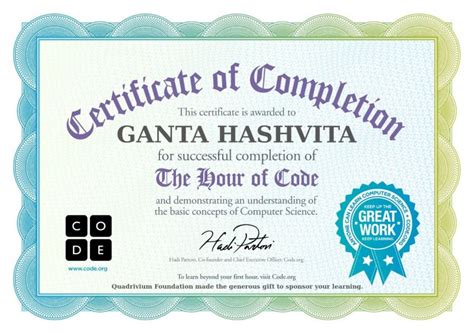 Ganta Hashvita On Linkedin Connections Opportunities