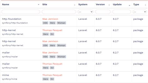 Monitor Packages Installed 1pilot Docs