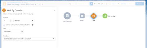 Salesforce Marketing Cloud Read Values From Form And Insertupdate