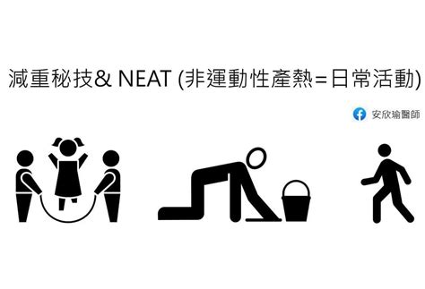 安欣瑜醫師 舊文重發 非活動性產熱