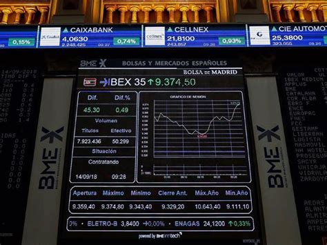 El IBEX 35 rebota impulsado por el sector turístico