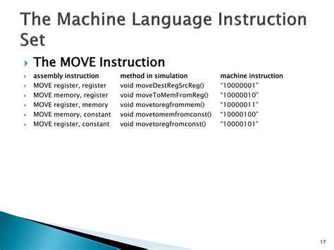 Ppt The Minimal Instruction Set Computer Misc In Java
