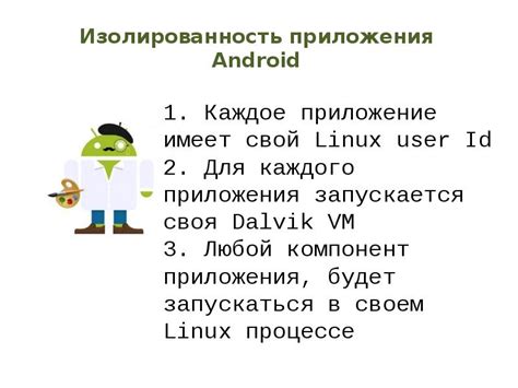 Архитектура Андроид приложения