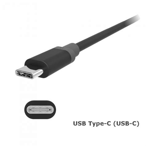 What S The Difference Between USB C And Thunderbolt Z Systems Inc