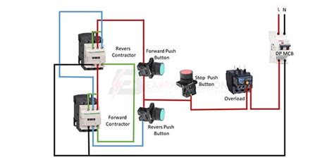 Reverse Forward Starter Control Wiring Diagram Forward Reverse Motor Control Electrician Idea