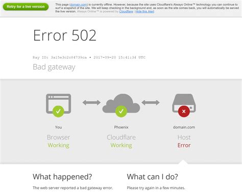 502 Bad Gateway 解決法 AWS EC2 ロードバランサーを用いて クロジカ