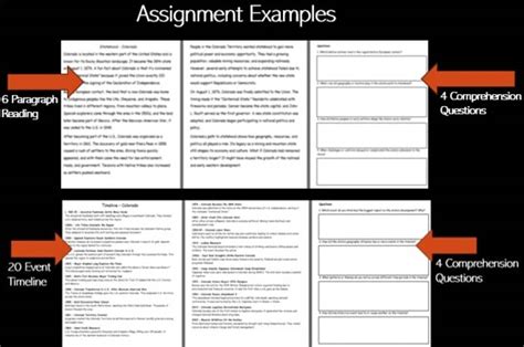 Oklahoma State History Bundle 6 Assignments Geography Civics Economics