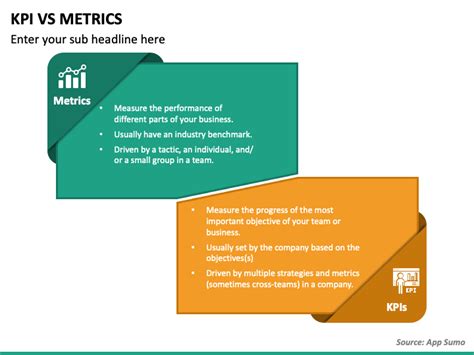 Metric Kpi Powerpoint Template Slidemodel Bank2home