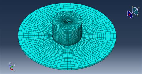 Does Anybody Have Some Experience In The Fric Subroutine In Abaqus
