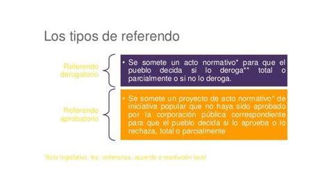 Mecanismos De Participación