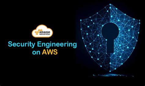 Ekascloud London On Linkedin Security Engineering On Aws