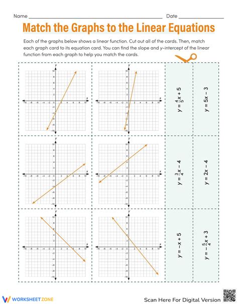 match the graphs to the linear equations worksheet