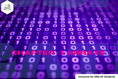 Codechef Srmap Chapter On Linkedin Codechef Codingchallenge Dsa