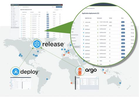 Tips To Unclog Your Application Pipeline Blog Digitalai