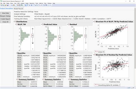 Genomic Bayesian Methods Add In For Jmp® Genomics Jmp User Community