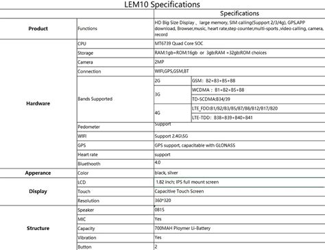 New Lem10 Square Model 2019 Lemfo Lem10 Full Android Watch