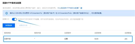gzip vs brotli 压缩算法，谁更好？及最优实施方案 站长帮
