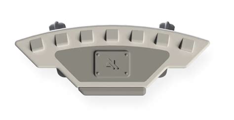 Compass Lv Safeguard