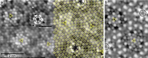 A Room Temperature STM Image V Sample MV I T NA Nm Download Scientific