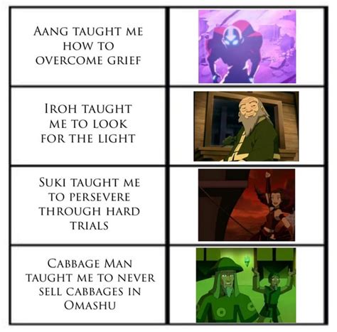 Cabbage Man Memes Avatarmobilerpg On X 📣 New Update