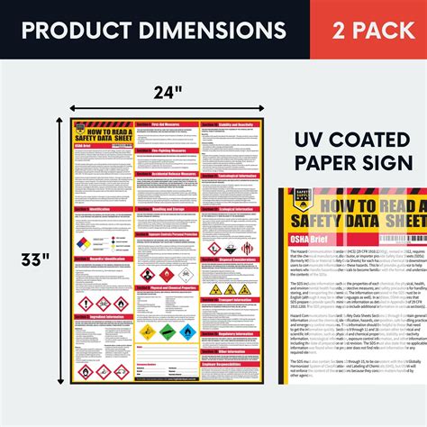 How To Read A Safety Data Sheet Sds Msds Poster Desertcart Uae
