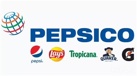Adeel Riaz On Linkedin Prevention Detection Management Foodsafety