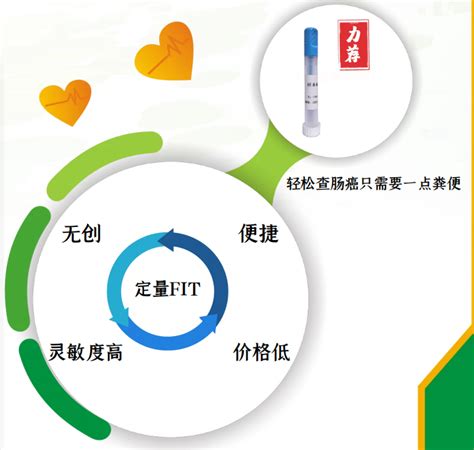 肠癌早筛很方便，从定量粪便潜血检查开始
