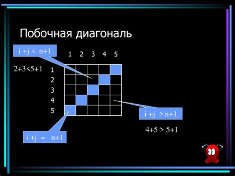Квадратные матрицы Online Presentation