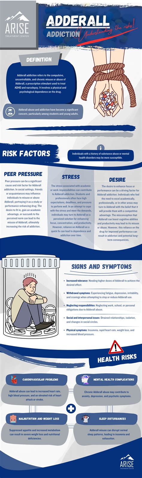 Adderall Addiction Signs Symptoms And Treatment Options