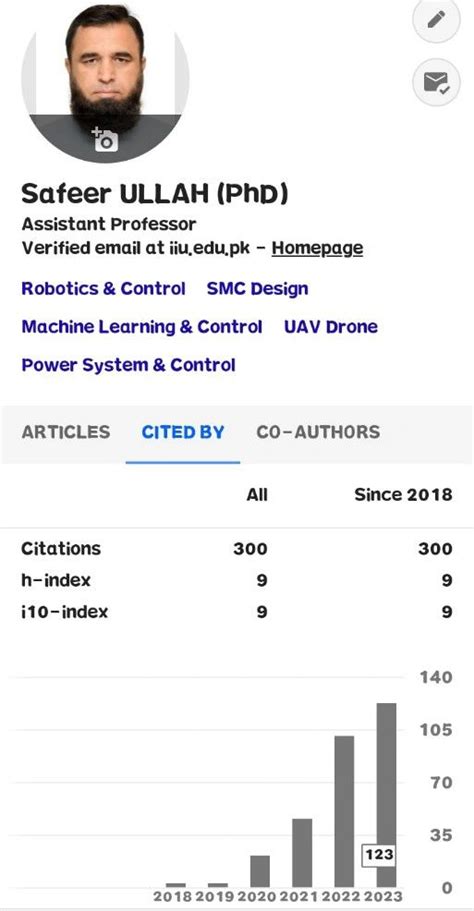 Alhamdulillah My Research Got 300 Citations With 123 In Current Years
