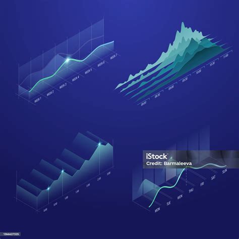 3d 등분성 차트 비즈니스 그래픽 분석 지표 하이테크 웨이브 그래프 데이터 인포그래픽 요소 통계 열 그림 3차원 형태에 대한
